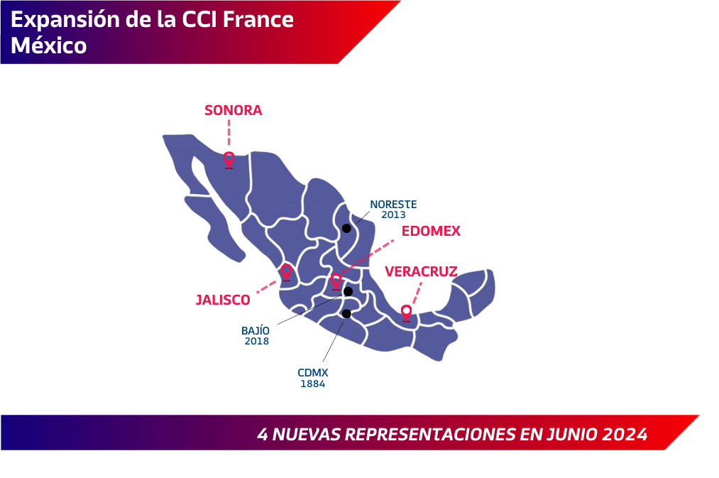 Expansion de la CCI France Mexique | CCI France International